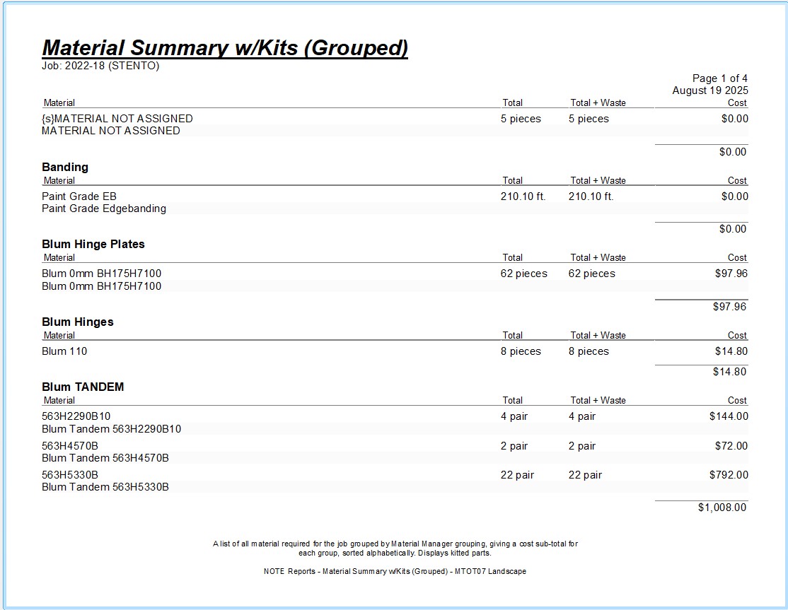 Material Summary w/Kits (Grouped) | Craftsman Woodworks Engineering ...